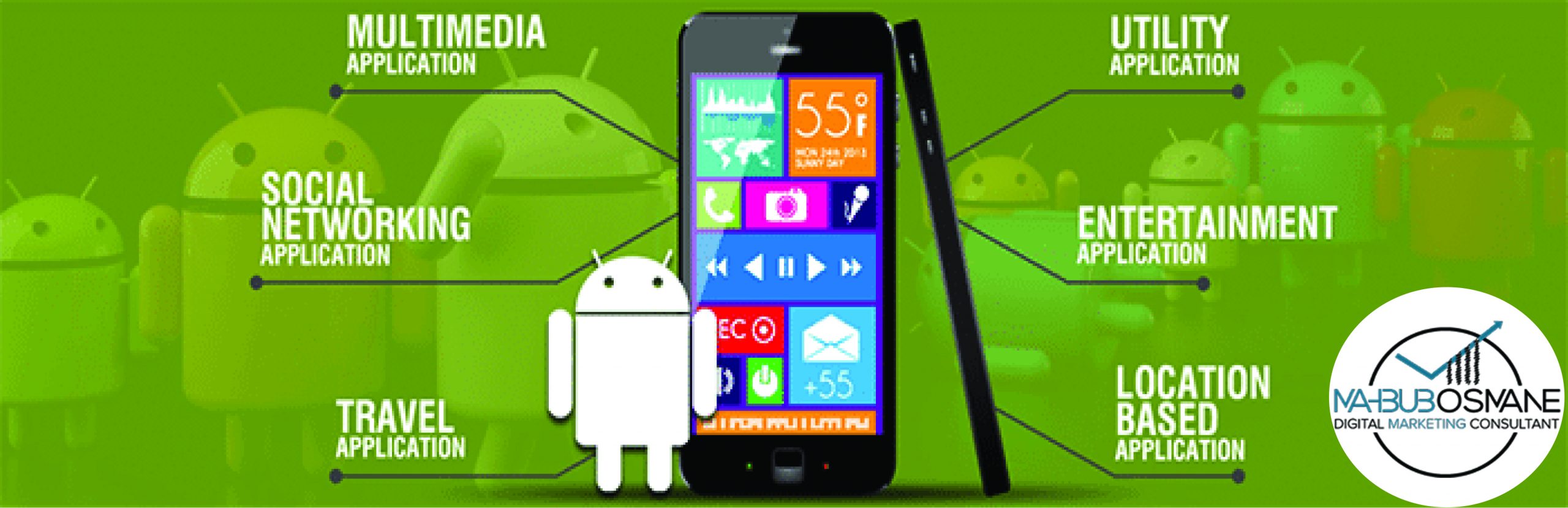Application Development Course At MahbubOsmane